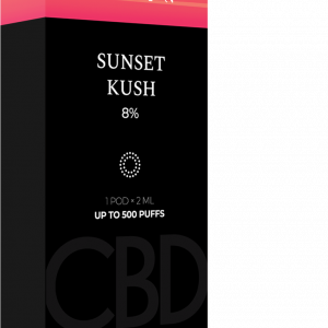 Produse CBD - CBD Funhouse - Uleiuri, cosmetice și produse cu CBD